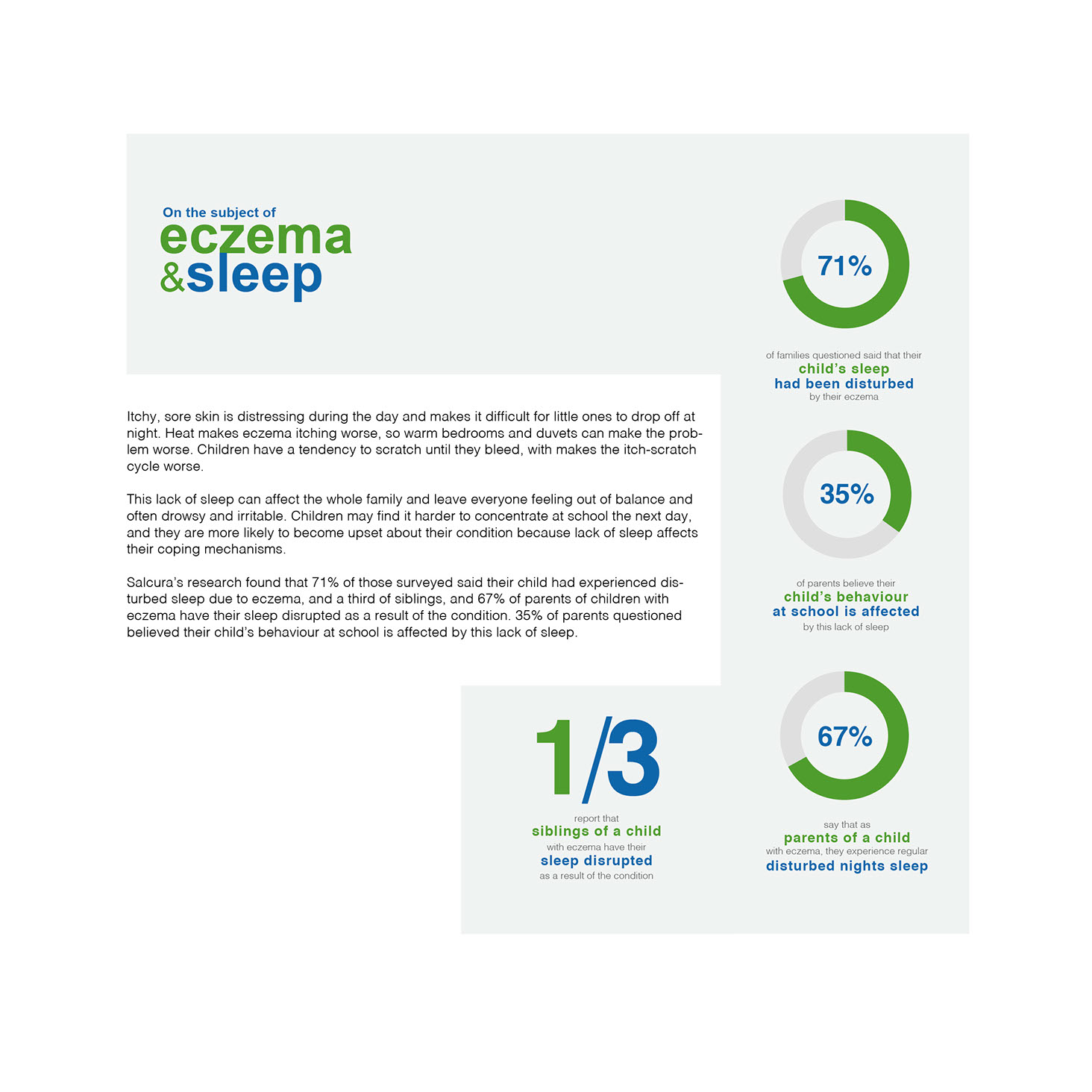 The Orange Composition | SALCURA